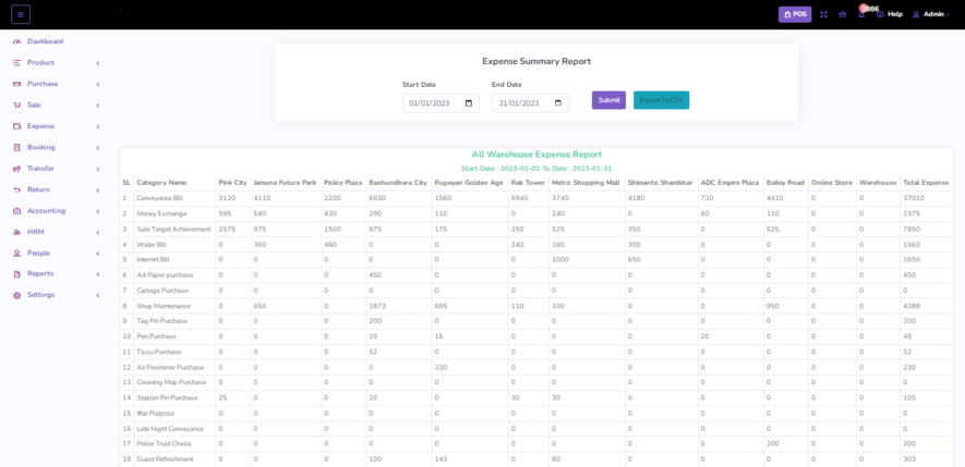 Smart & Advanced Inventory Sales POS Software in Bangladesh