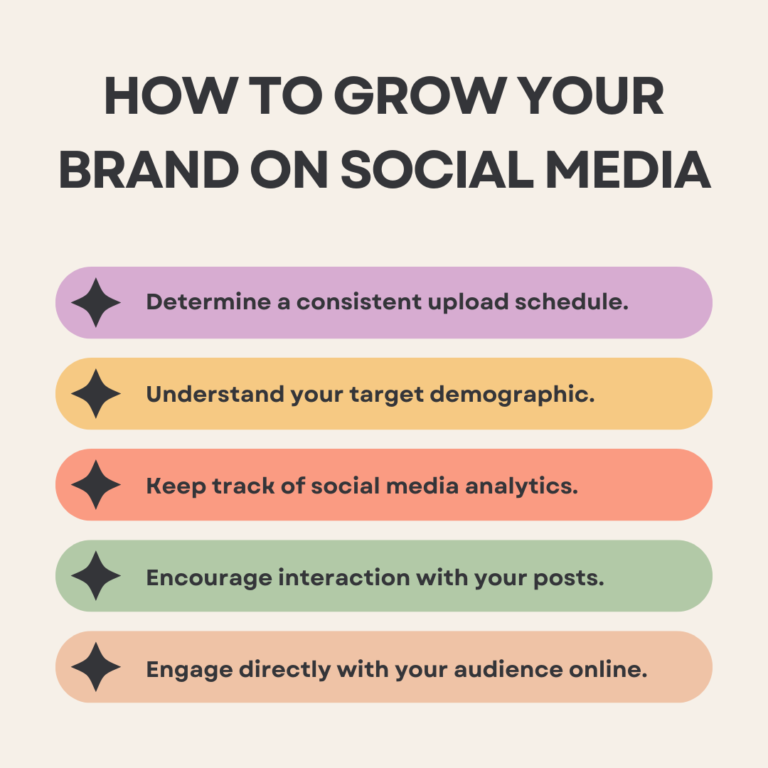 Meta Social Media Marketing - Acquaint Technologies